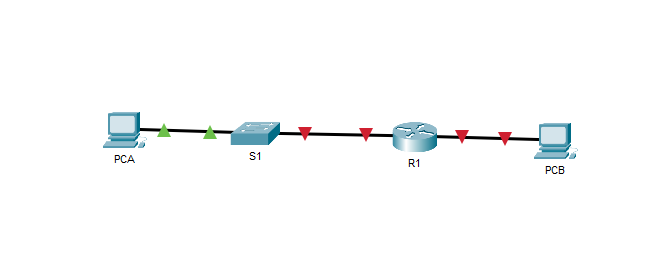 Cisco Packet Tracer (CPT) Lab Solutions - Build a Switch and a Router ...